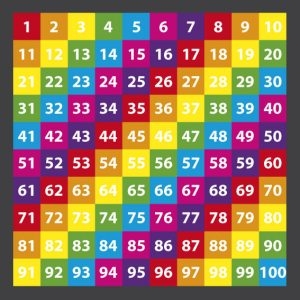 Numbers & Grids – Creative Preformed Markings