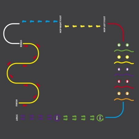 Trails – Creative Preformed Markings