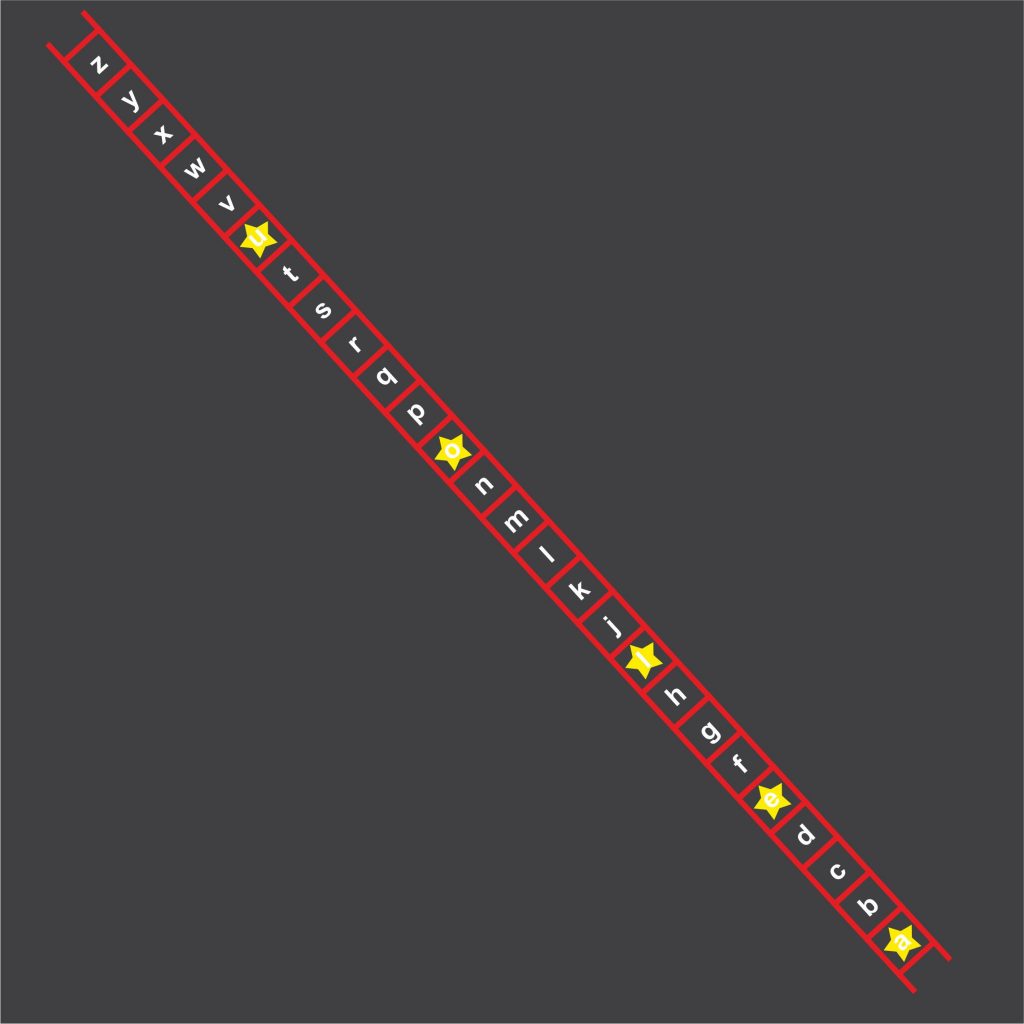 Letters – Creative Preformed Markings