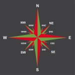 Compass 16 point – Creative Preformed Markings