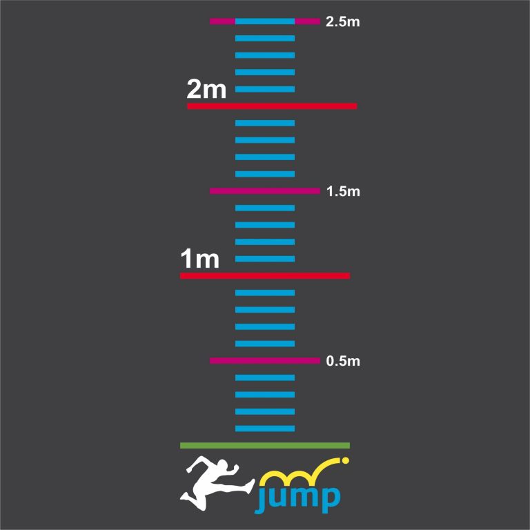 Sports Markings – Creative Preformed Markings