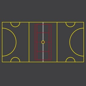 Netball Court – Creative Preformed Markings