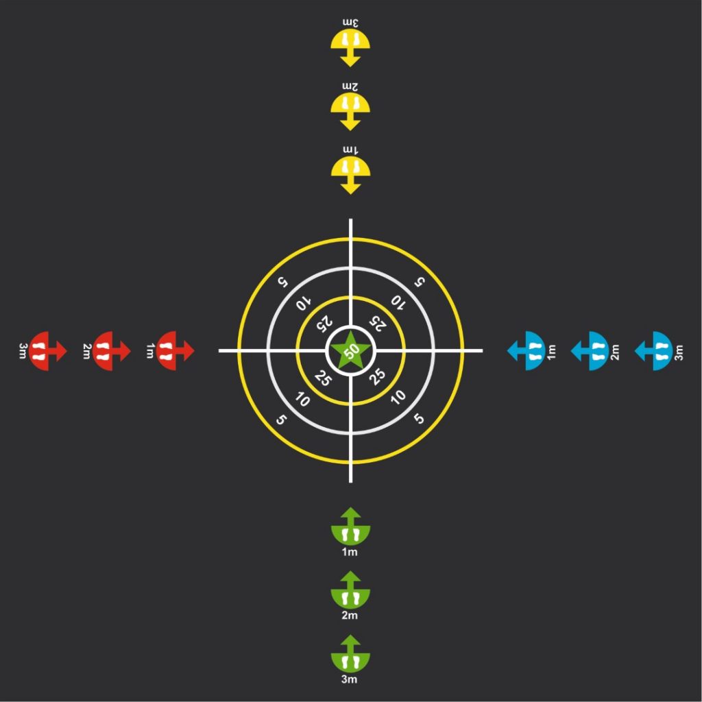 Creative Preformed Markings – School Playground Markings