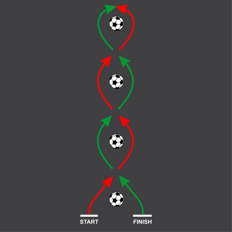 Sports Markings – Creative Preformed Markings