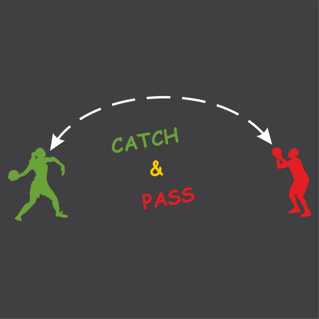 Sports Markings – Creative Preformed Markings