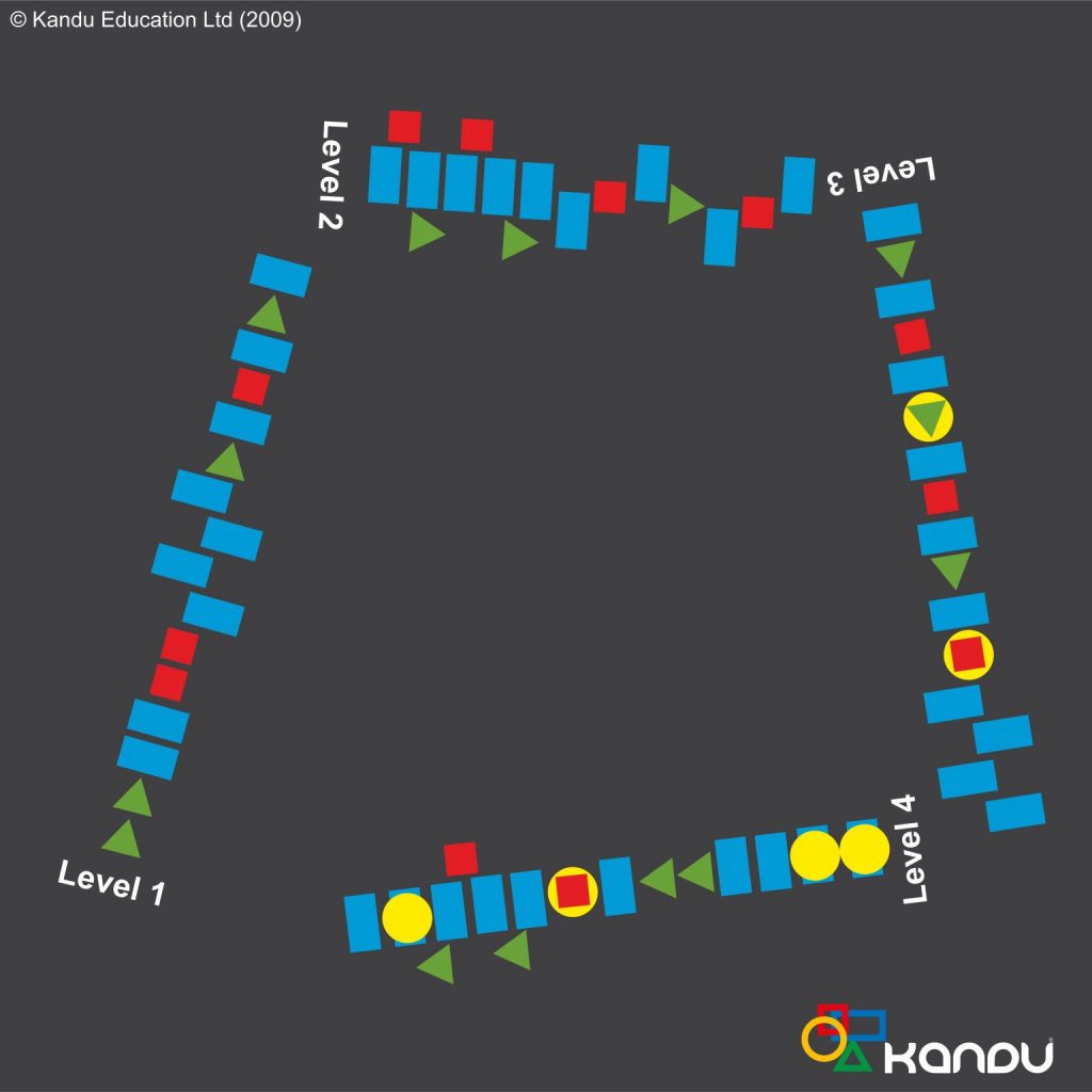 Playground Markings – Creative Preformed Markings