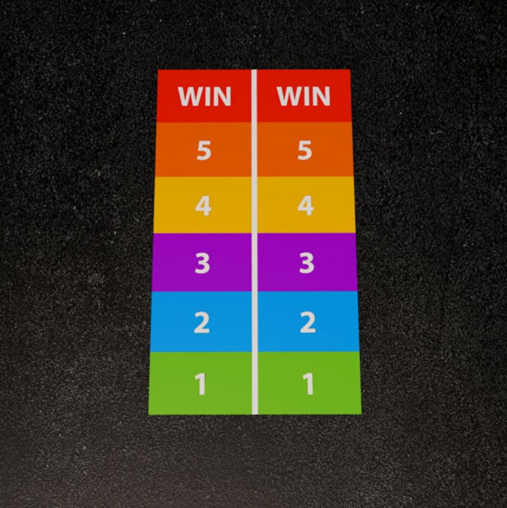 Targets – Creative Preformed Markings