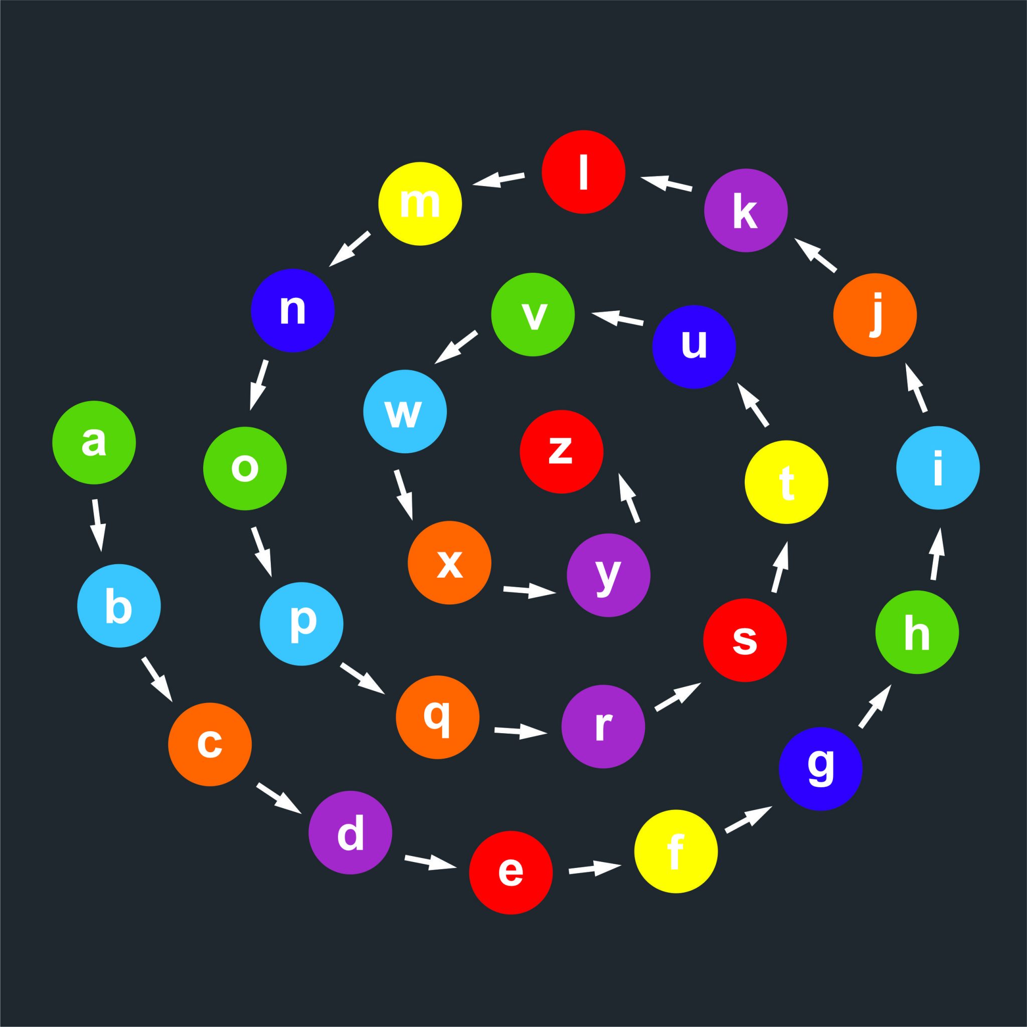 Alphabet Grid Outline – Creative Preformed Markings