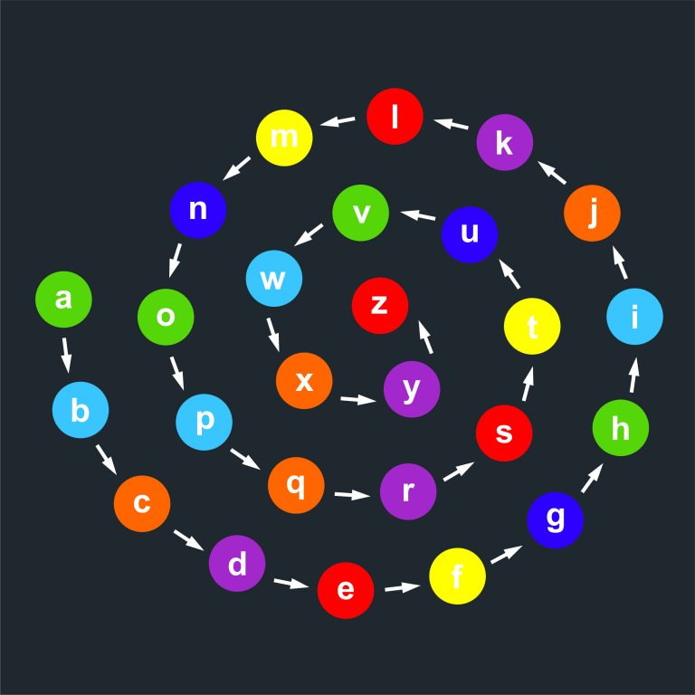 Letters – Creative Preformed Markings