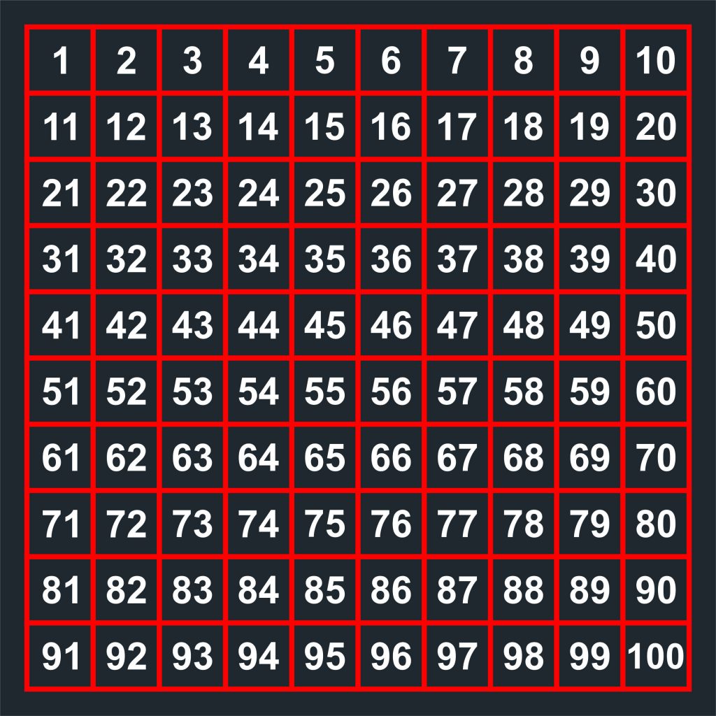 Numbers & Grids – Creative Preformed Markings