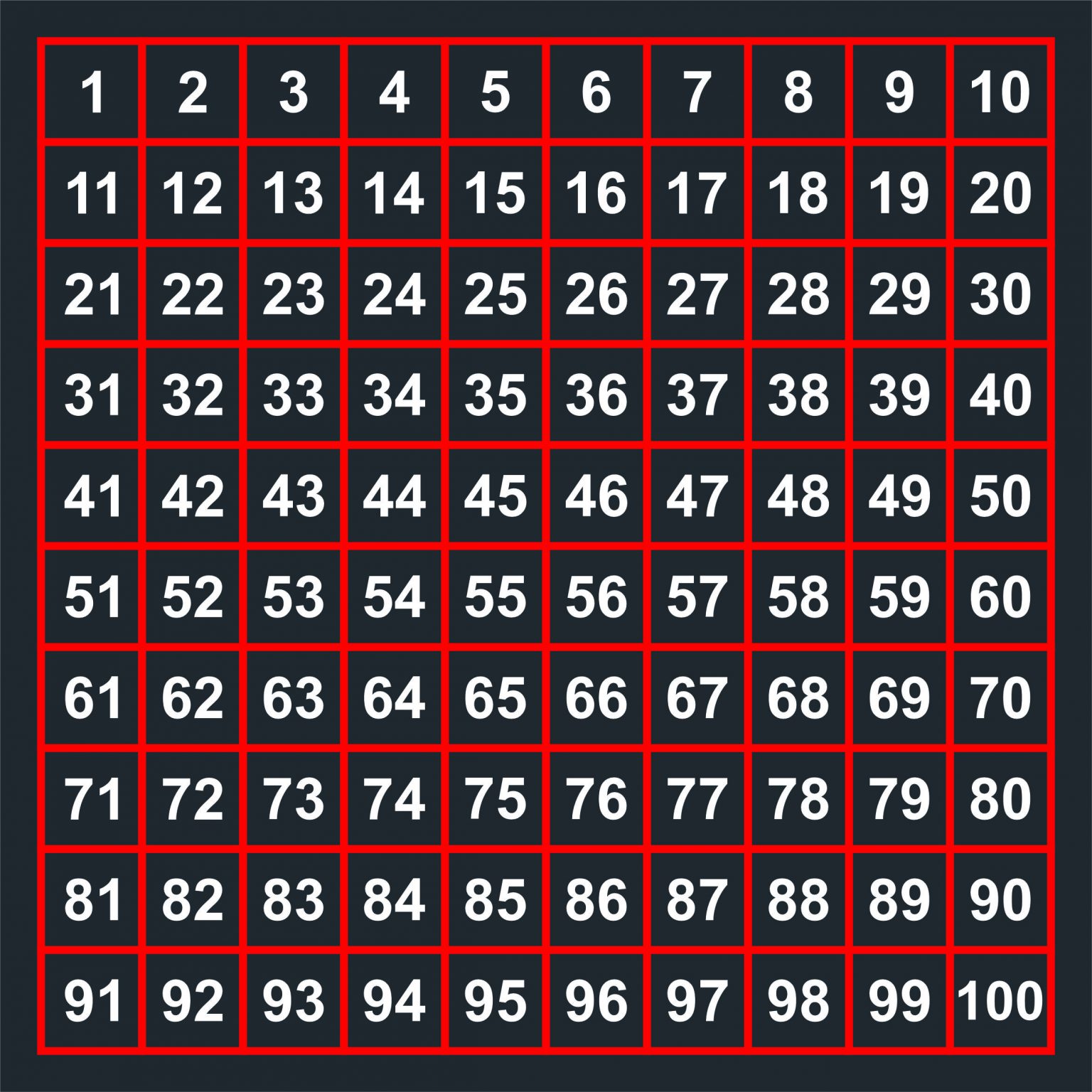Numbers & Grids – Creative Preformed Markings