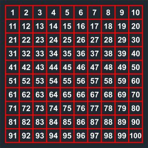 Numbers & Grids – Creative Preformed Markings
