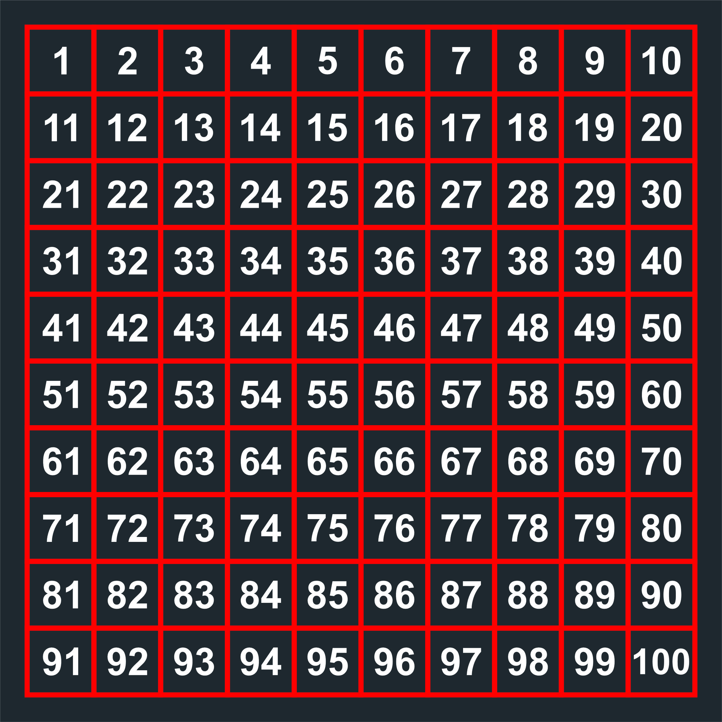Printable Numbered Paper 1 100 Printable Word Searches